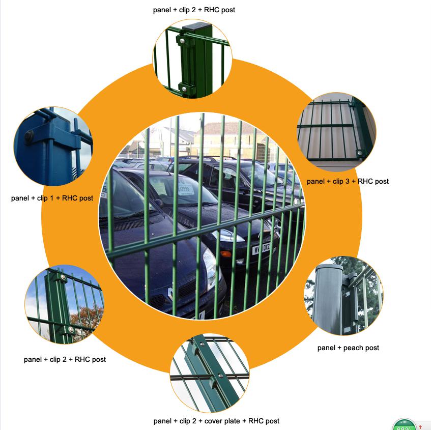 868 Double Wire Mesh Fencing - Hebei Secure-Nett Fence Facility Co., Ltd.