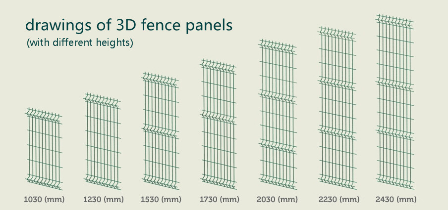 3D Wire Mesh Panel - Hebei Secure-Nett Fence Facility Co., Ltd.